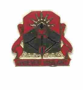 Escudo de la 188.ª Unidad de Artillería de Defensa Aérea – Saunders ...